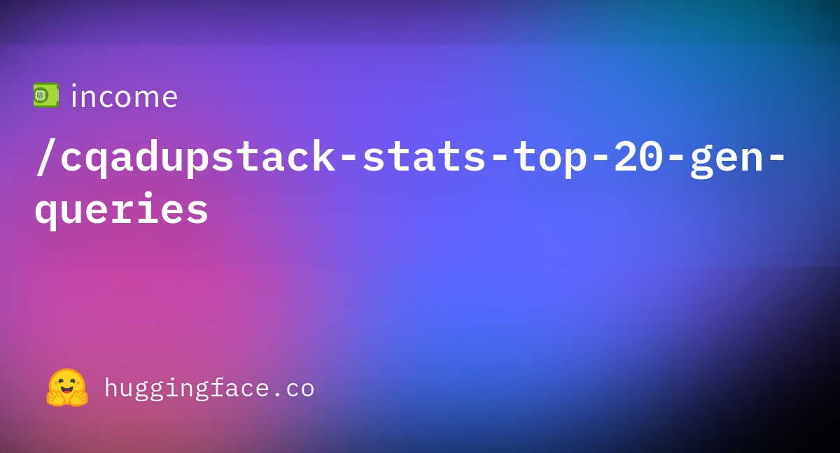 Incomecqadupstack Stats Top 20 Gen Queries · Datasets At Hugging Face